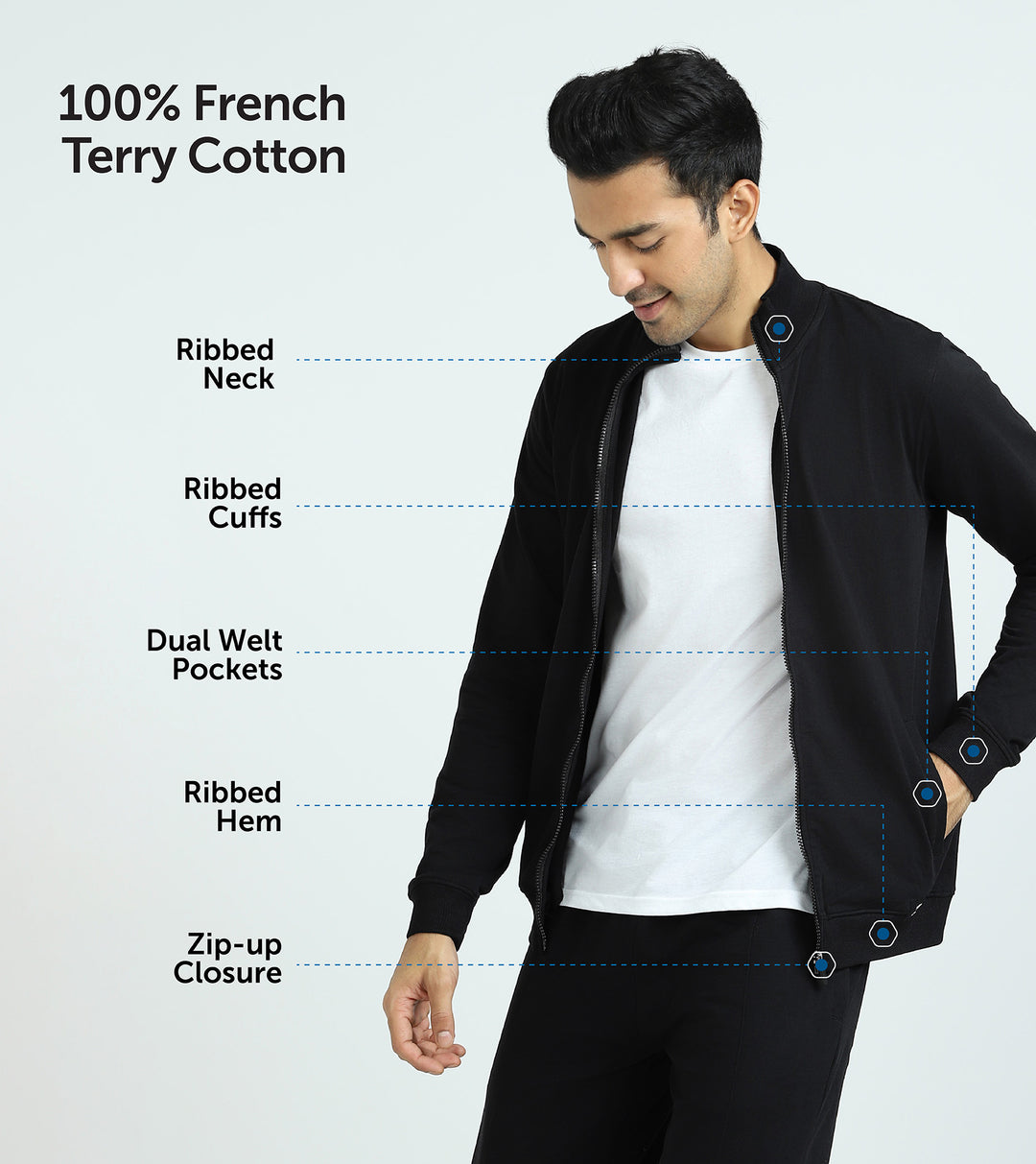 Cruze French Terry Cotton Zip Ups Pitch Black – XYXX Apparels