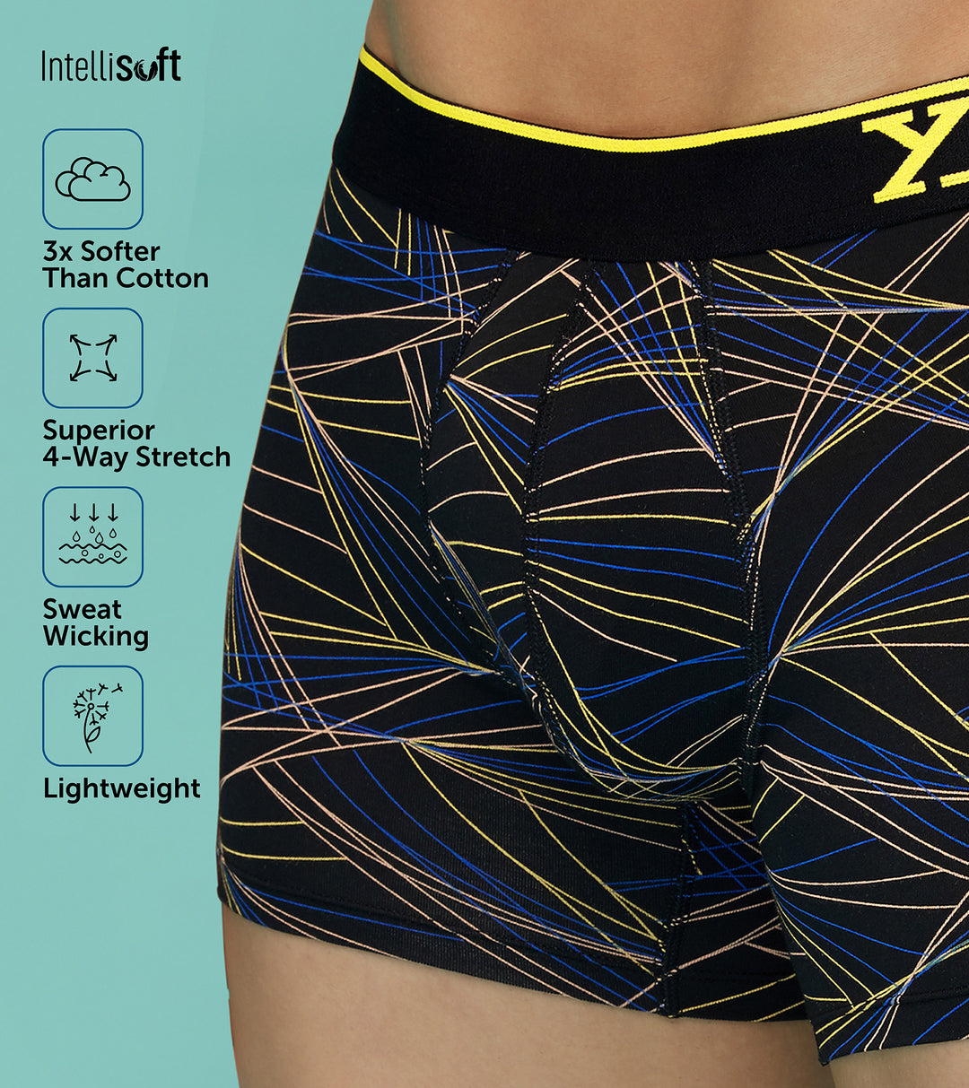 Flux Modal Trunks Laser Yellow – XYXX Apparels